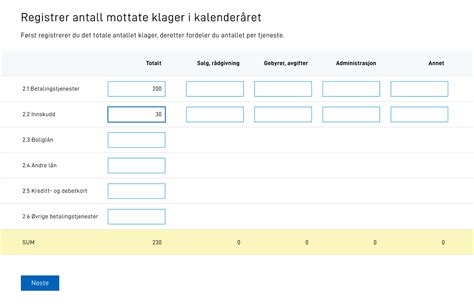New Component Grid Issue Altinn App Frontend React GitHub