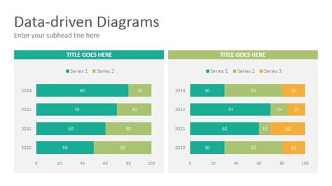 Data Driven Charts Diagrams PowerPoint Template SlideSalad
