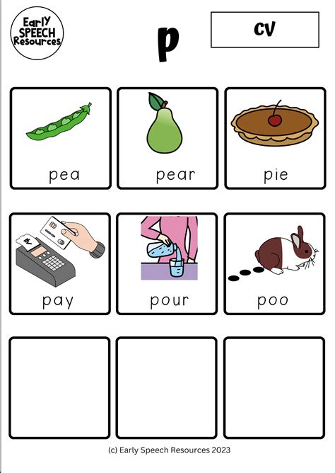 P Initial Cv Consonant Vowel Structure Articulation Sheet Early Speech Resources