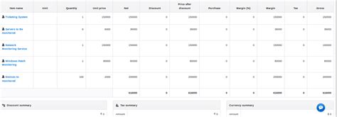 Question Customizing Quotes And Invoice · Issue 12056