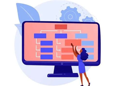 10 Integration Testing Strategies For Mern Stack Developers Moldstud