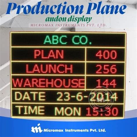 Production Display Board Factory Display Board Latest Price