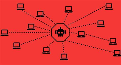 Ismail Hossain On Linkedin Zergeca The New Golang Based Botnet With