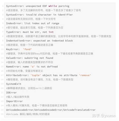 Python 代码的编写规范有哪些？ 知乎