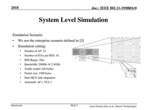 AP Coordination In EHT Date Authors Name Affiliations Ppt Download