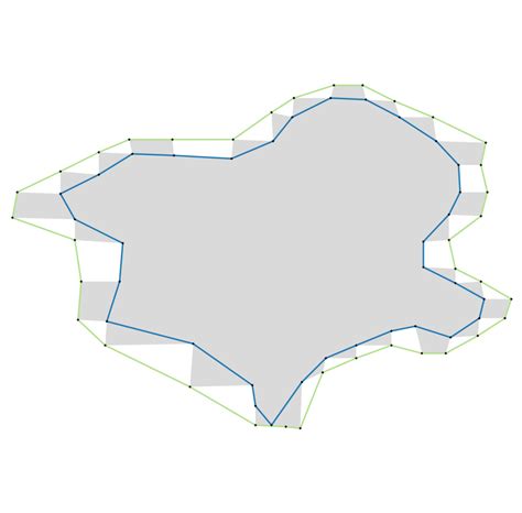 Raster Simplification By Constrained Anti Aliasing In Postgis