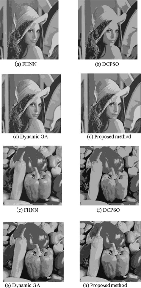 an unsupervised dynamic image segmentation using fuzzy hopfield neural