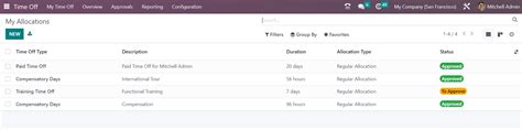 Allocation Requests In Odoo 16 Time Off App Odoo V16 Enterprise
