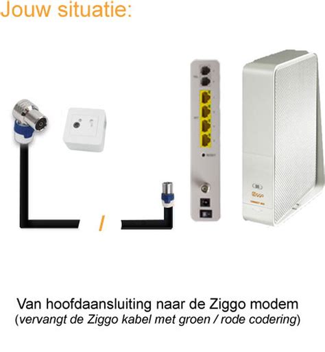 Hirschmann Ziggo Modem Coaxkabel 15m Kokwi 5 Qfc 5 Zwart Hirschmann Ziggo Modem Coaxkabel 15m Kokwi 5 Qfc 5 Zwart