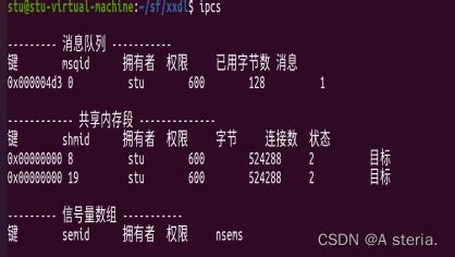 Linux 消息队列 linux消息队列 CSDN博客
