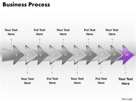 Ppt Continuous Business Powerpoint Slide Text Download Process Using 10 Stages1 Templates