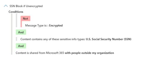 Creating Dlp Exceptions R Microsoft365