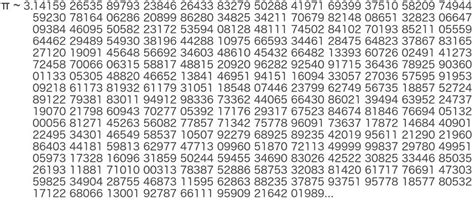 How Is Pi Calculated What Is Pi Used For Why Is Pi Important