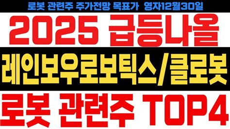 레인보우로보틱스클로봇 주가전망 로봇 관련주 2025급등 나올 로봇 관련주 Top4 Feat 주도주연구소ds 영자