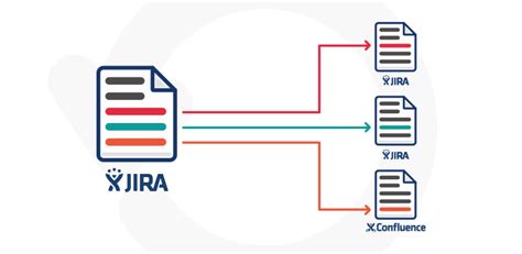 Elements Copy And Sync Clone Jira Issues Version History Atlassian