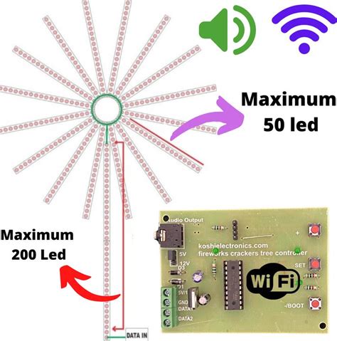Koshi Electronics Pixel Led Firework Manual Controller Micro Controller