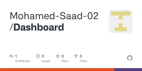 GitHub Mohamed Saad Dashboard