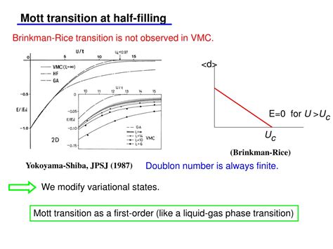 Ppt Mott Transition And Superconductivity In Two Dimensional Powerpoint Presentation Id9441423