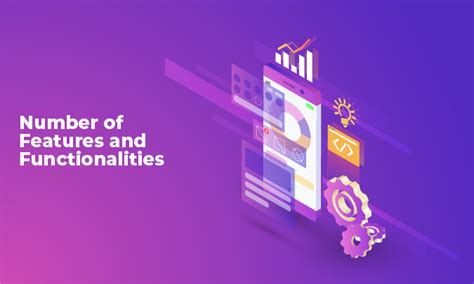 Mobile App How Much Does It Cost To Develop Netmaxims Blog Web And Mobile Development