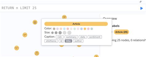 incomplete display of node names in neo4j neo4j graph platform