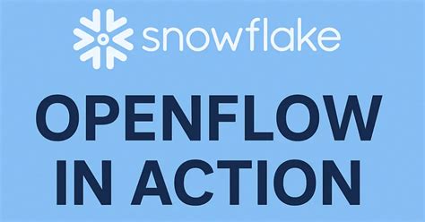 Seamless Git Integration In Snowflake A Comprehensive Step By Step Guide By Pascal Pfäffle