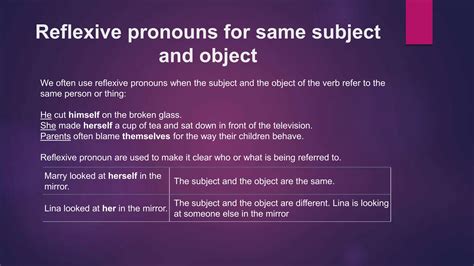 Noun Pronoun Adjective With Types Pptx