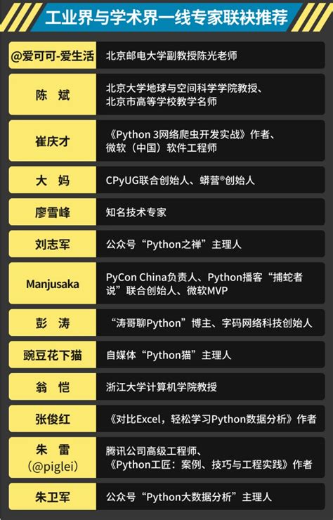 新书上市 豆瓣评分 9 2，amazon 4 7 星评，python编程入门就看蟒蛇书！ 哔哩哔哩