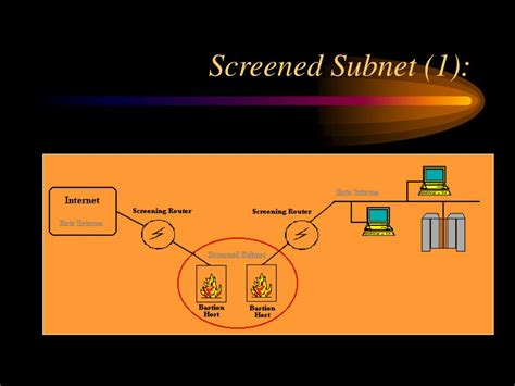 PPT INTERNET FIREWALL PowerPoint Presentation Free Download ID