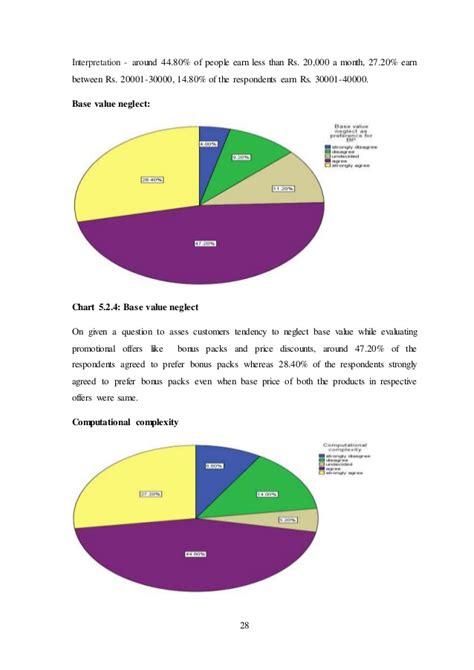 What Is Program Formulation Westernbit