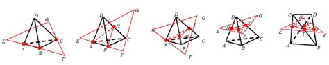 Five Possibilities Of Various Numbers Of Edges Of A Tetrahedron