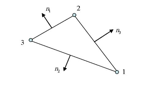 3 Node Triangle Without Rotational Dof