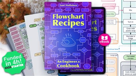 Flowchart Recipes An Engineers Cookbook Funded In Less Than 4h R Kickstarter
