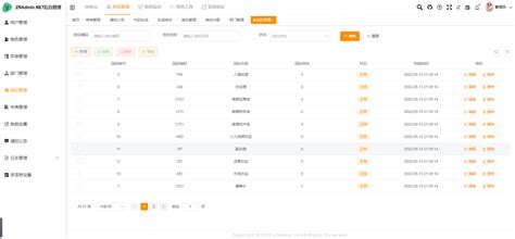 基于net8 Vueuniapp前后端分离的快速开发框架，开箱即用！ 腾讯云开发者社区 腾讯云