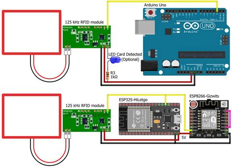 Giao Tiếp Mạch Đọc Rfid Rdm6300 Với Arduino