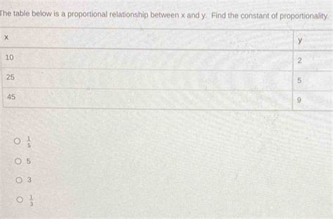 the table below is a proportional relationship between x and y find