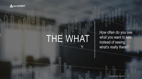 Ian Shanno On Linkedin Diagnosing Precisely Where Weaknesses Are And Whats Causing Your…