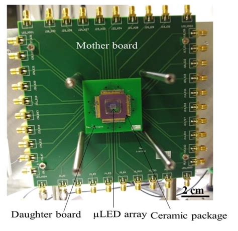 Photograph Of The System Integrating The Individual N Addressable µled
