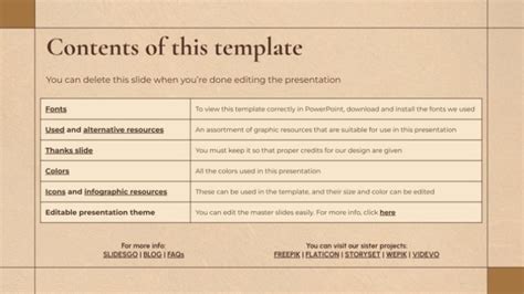 Sales Pipeline Presentation