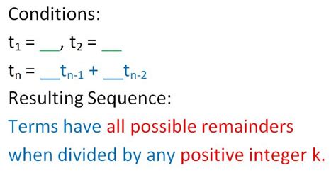 Lucas Sequences Grow A Dandelion