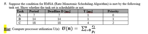 Solved Suppose The Condition For Rmsa Rate Monotonic