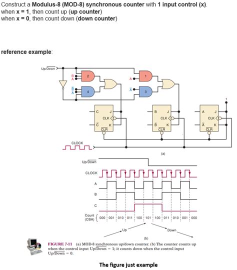 solved construct a modulus 8 mod 8 synchronous counter