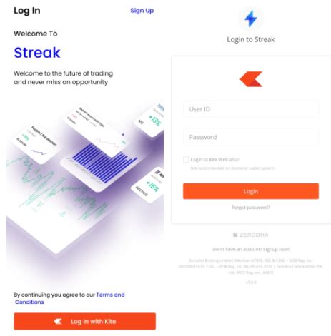 Zerodha Streak Review Price Scanner Support Strategies Demo