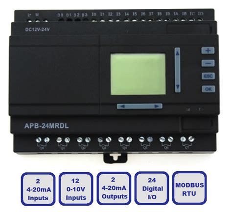 CanBUS Modbus PLC Logic Controller Touchscreen HMI
