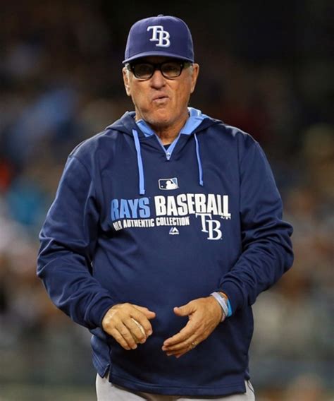 Joe Maddon With Cubs Through 2019