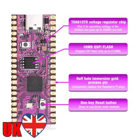 Pico Boot Board Dual Core Sd2sp2 Modulo Lettore Di Schede Per Raspberry Pi Tipo A Eur 9 53