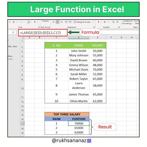 Softasia Tech On Linkedin Exceltips Excelfunctions Largefunction