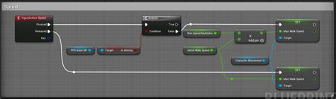 Reduce Walkspeed While Aiming And Sprinting Show Gamedevtv
