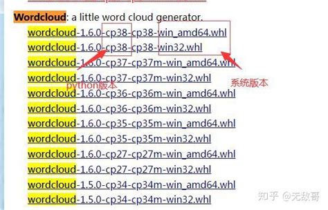 手把手教你安装python第三方库 知乎