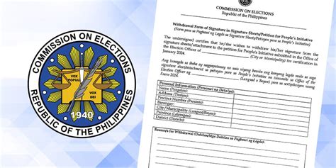 Comelec Gives Go Signal For Withdrawal Of Signatures For Pi