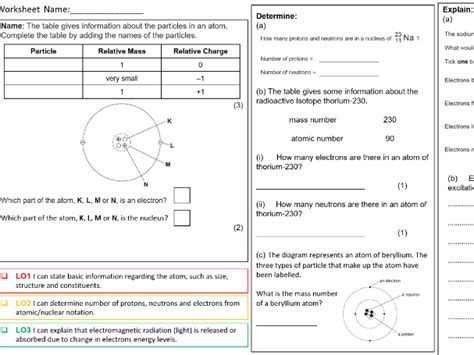 Atomic Physics Teaching Resources